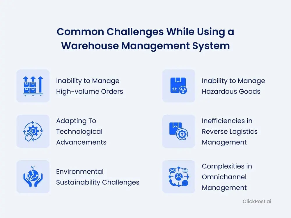 6 Key Challenges in Warehouse Management Systems in 2025